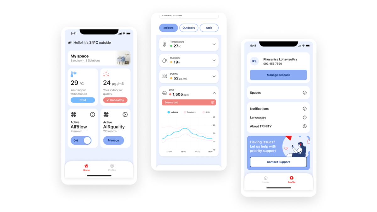 IoT Case Study | SCG Smart Living Case Study | Seven Peaks