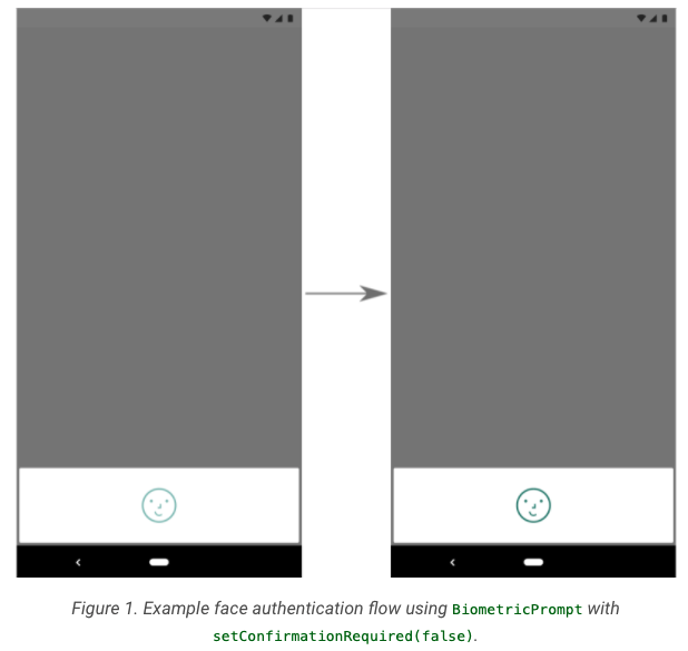 AndroidX Biometric Overview [Senior Developer Review!]