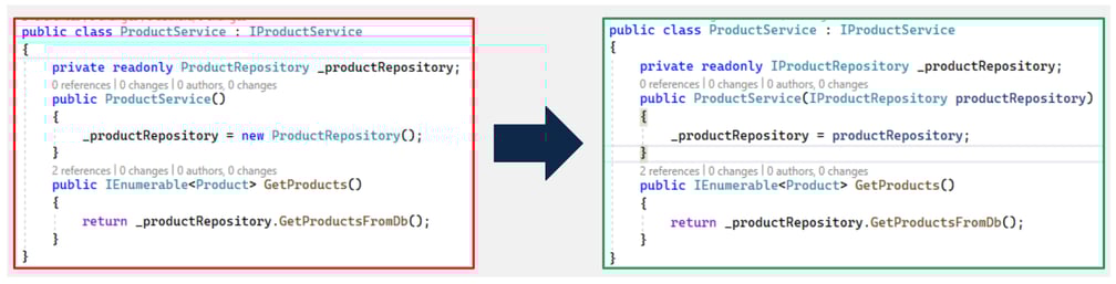 Mastering SOLID Principles in .NET: Tips and Tricks for Developers