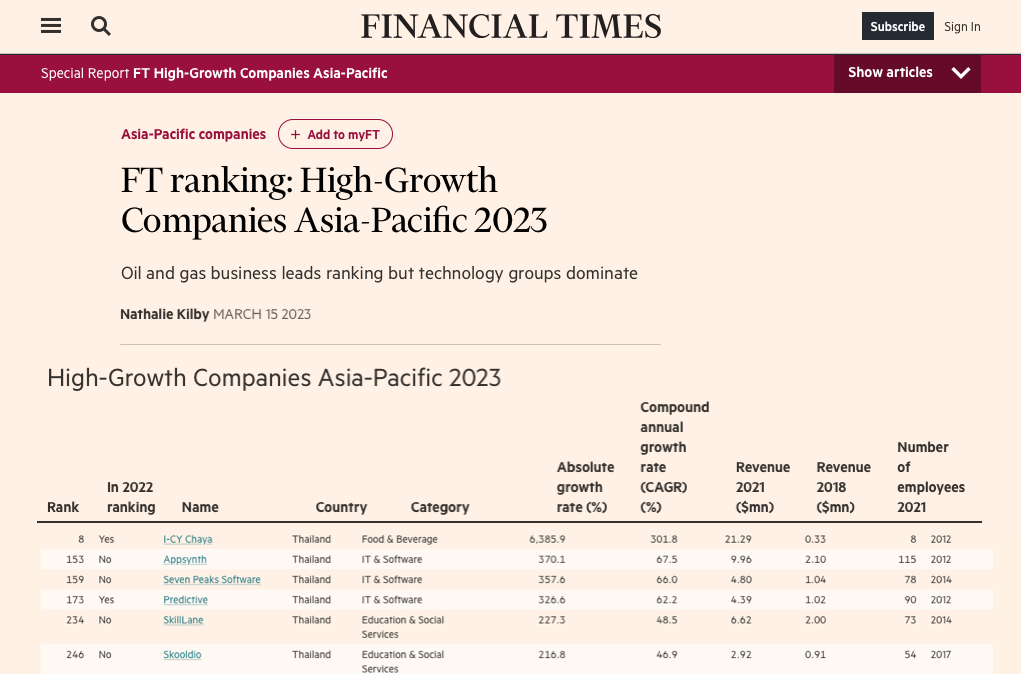 Top 3 fastest growing companies in Thailand - FT's Rankings