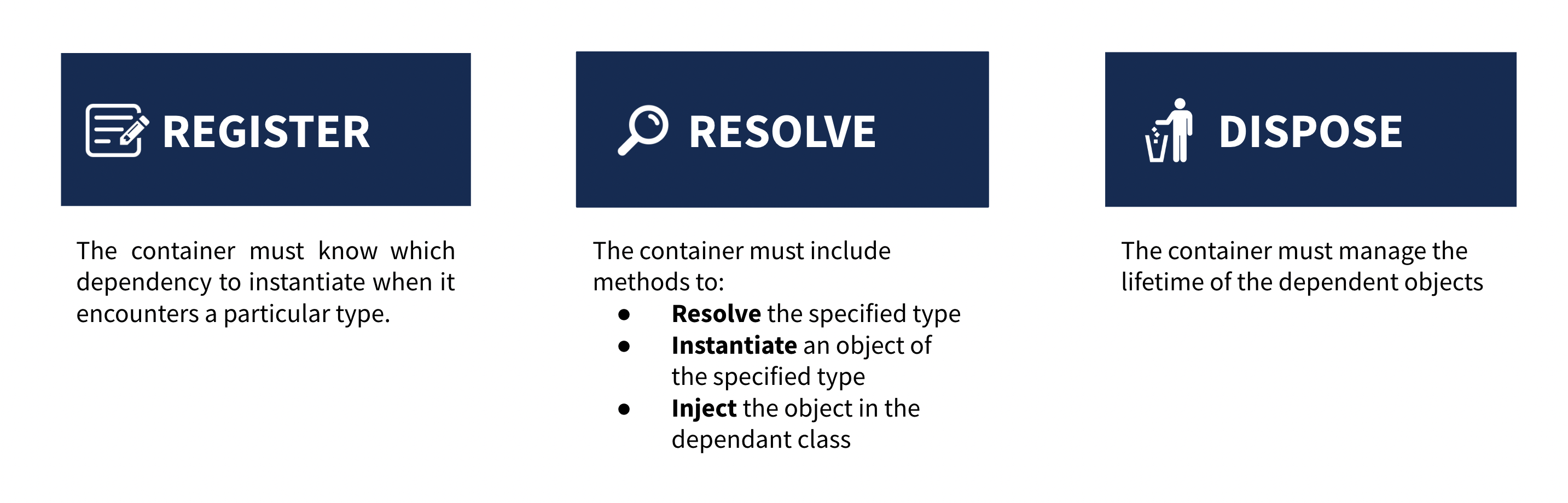 Mastering SOLID Principles in .NET: Tips and Tricks for Developers