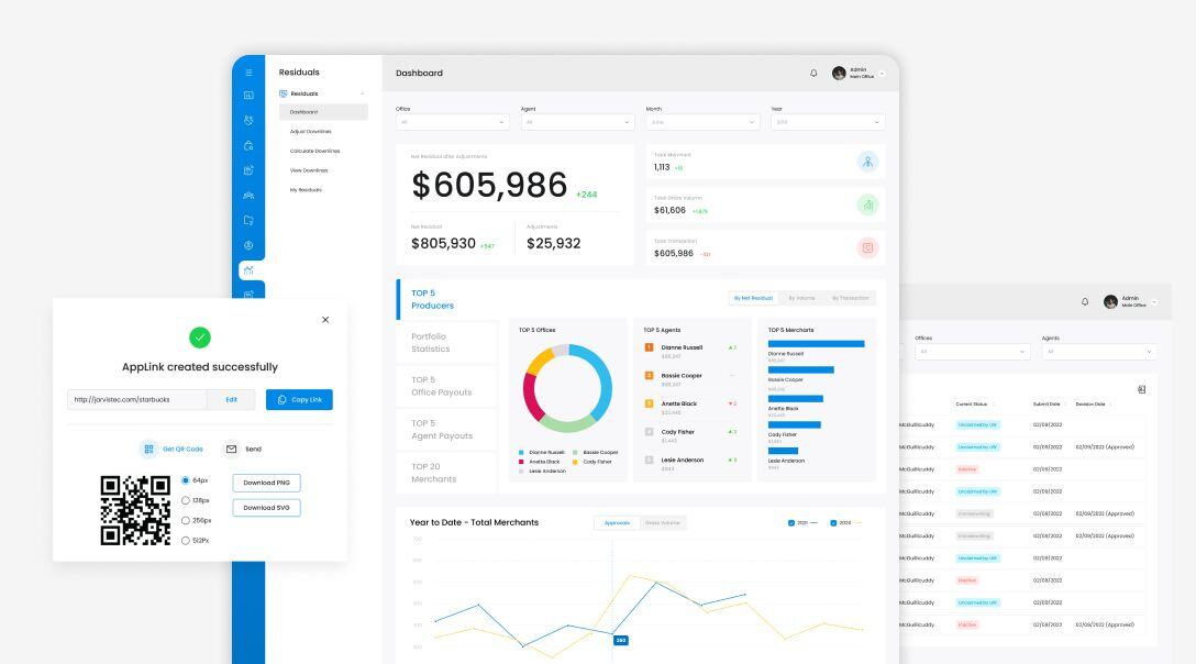 Giving users the data they need | Seven Peaks Case Studies