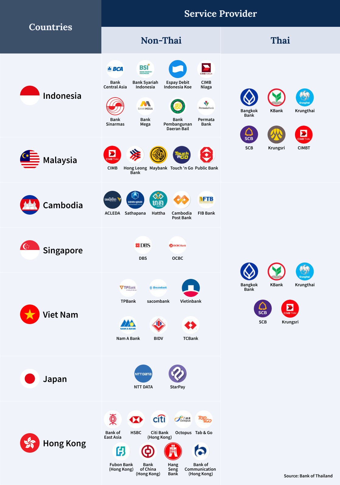 How Cross-Border QR Payments Empower Global Commerce