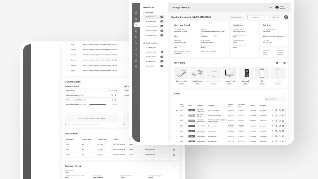 Giving users the data they need | Seven Peaks Case Studies