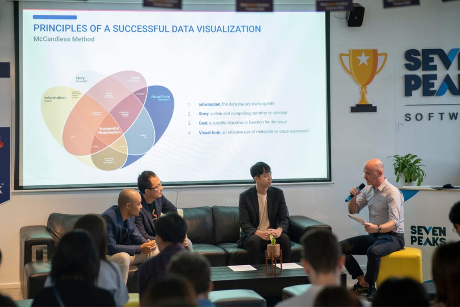 Data Visualization and Storytelling for AI