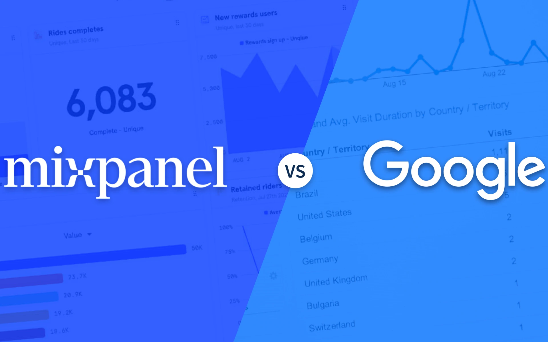 Why Choose Mixpanel Marketing Analytics | Seven Peaks