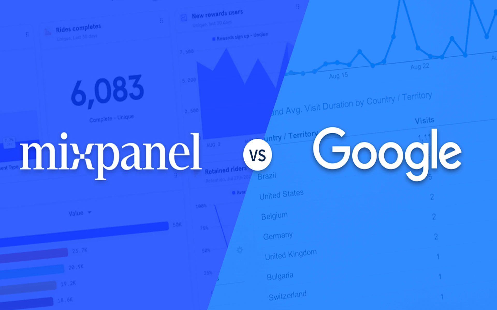 Why Choose Mixpanel Marketing Analytics | Seven Peaks